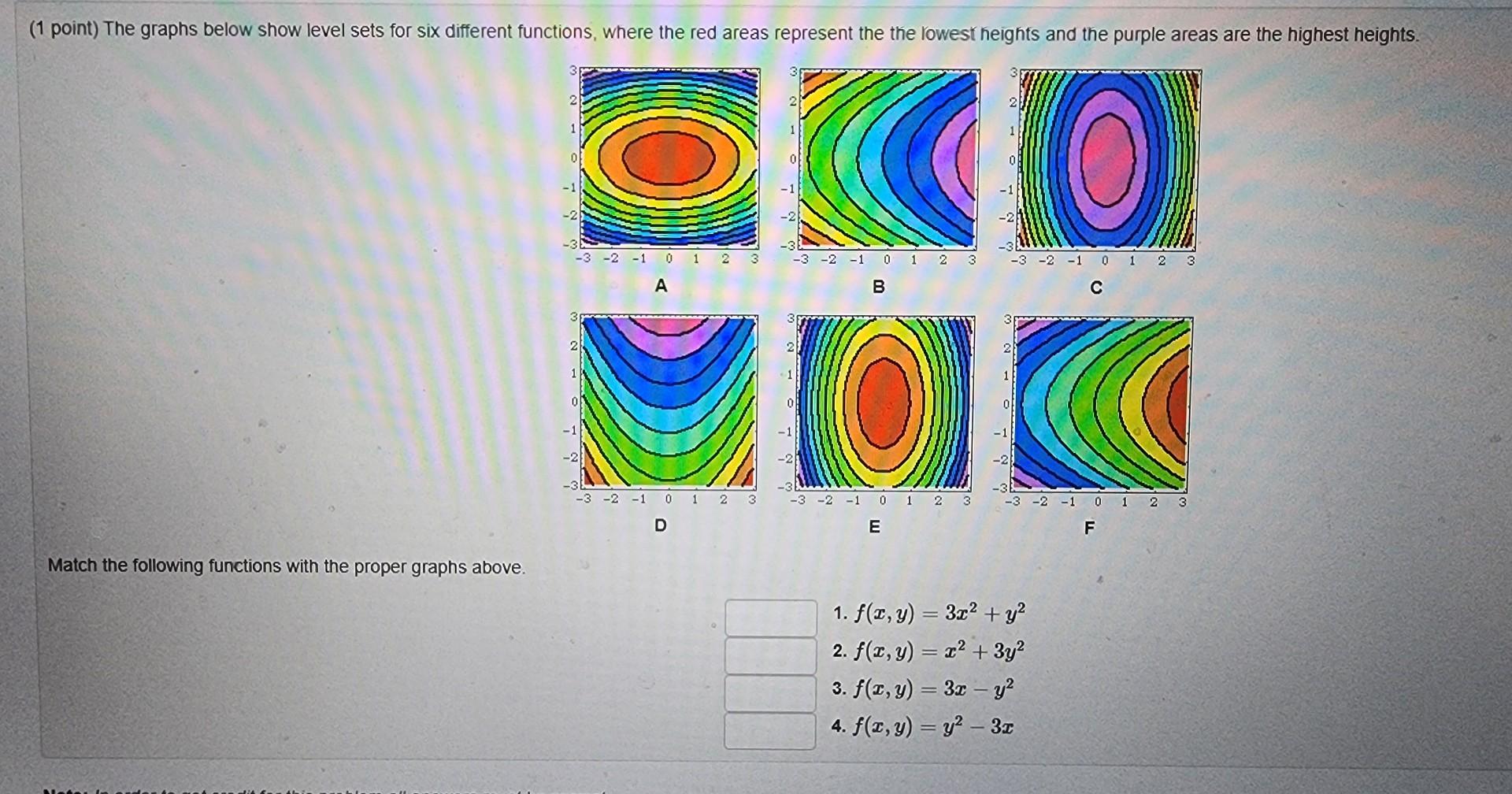 Solved A B Match the following functions with the proper | Chegg.com