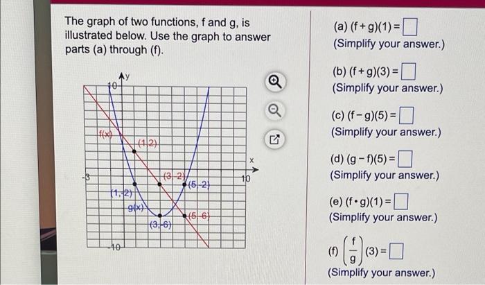 Solved The graph of two functions, f and g, is illustrated | Chegg.com