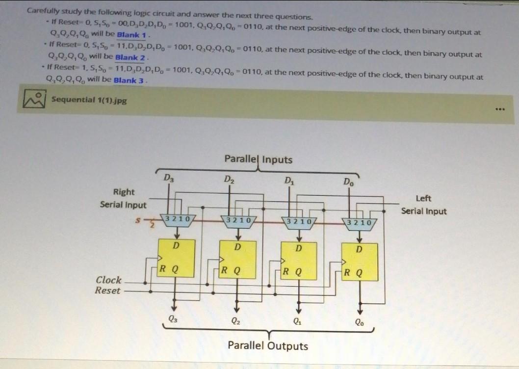 Solved Carefully study the following logic circuit and | Chegg.com