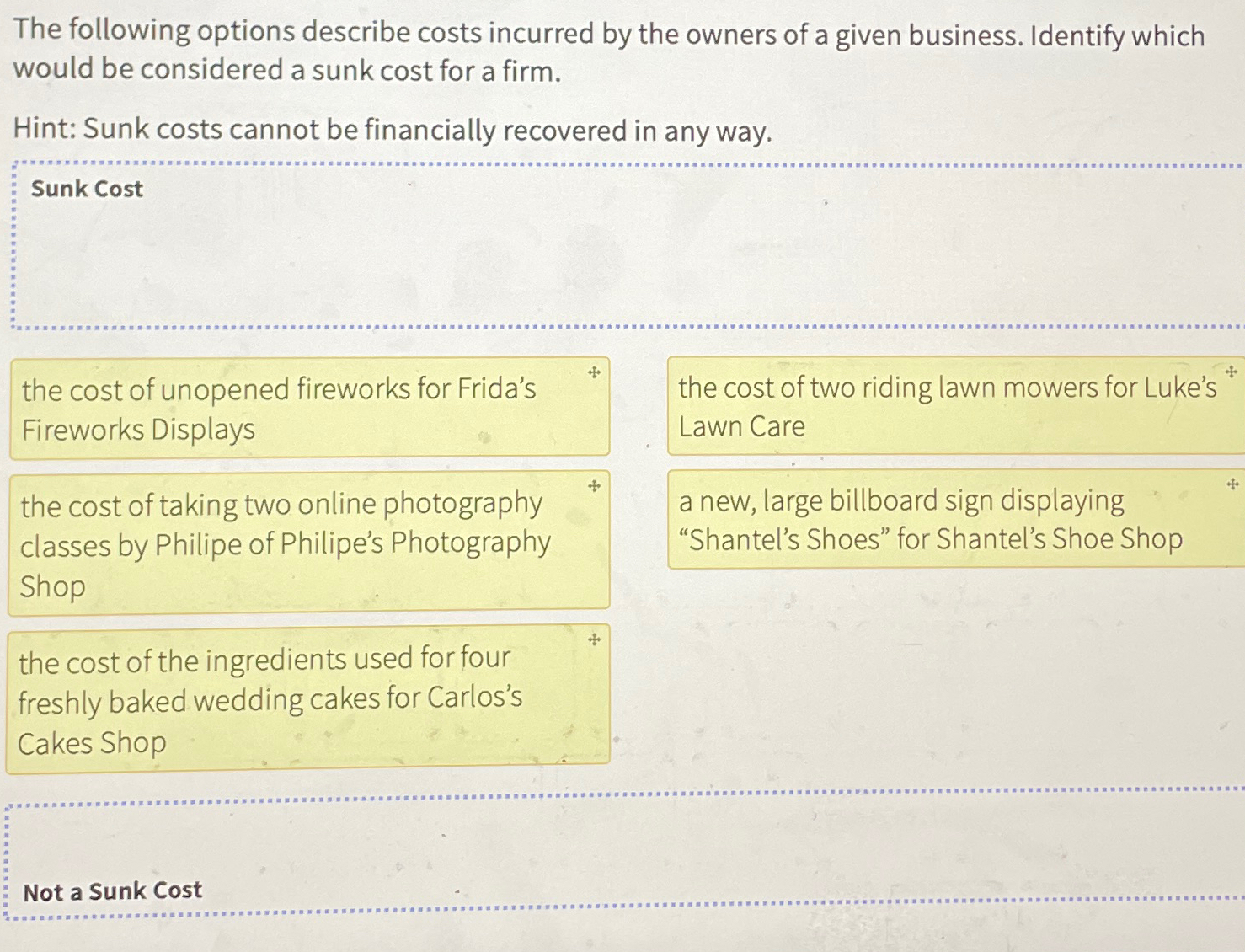 Solved The following options describe costs incurred by the | Chegg.com