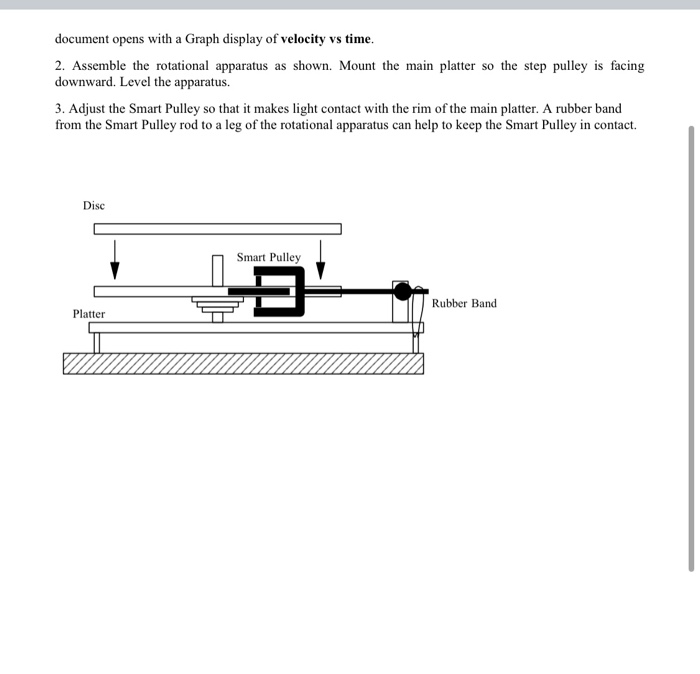 Solved 1. Purpose A non-rotating disk is dropped onto a | Chegg.com