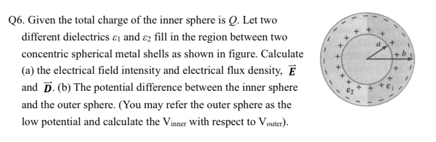 Solved by an EXPERT Q6. ﻿Given the total charge of the inner sphere is Q. | Chegg.com