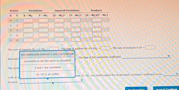 Solved 4. Scatter plots and calculating correlation Suppose | Chegg.com