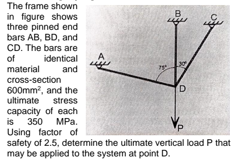 Solved The frame shown in figure shows three pinned end bars | Chegg.com