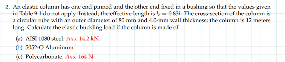 Solved An elastic column has one end pinned and the other | Chegg.com