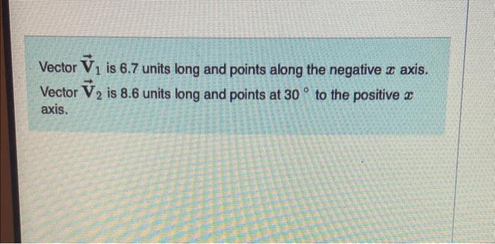 Solved Vector V1 is 6.7 units long and points along the | Chegg.com