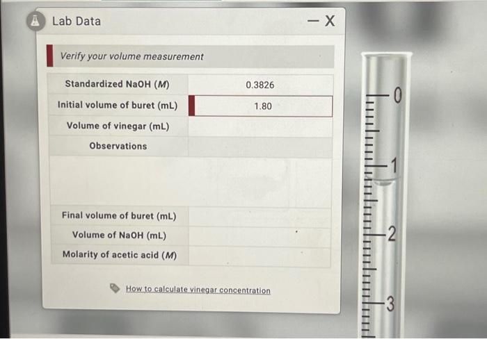 Lab Data Verify your volume measurement Standardized | Chegg.com