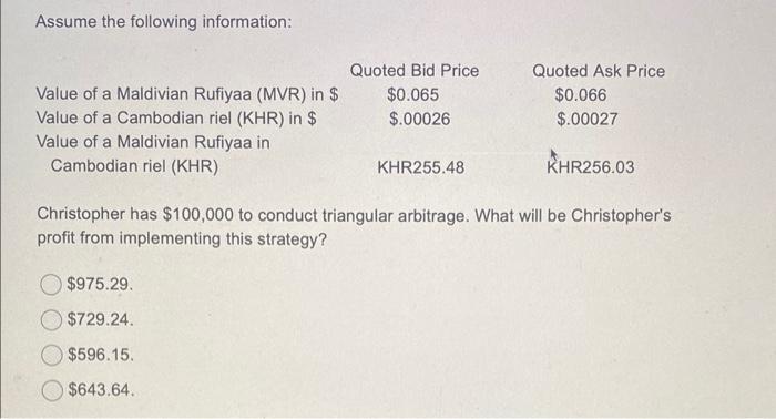 Solved Assume the following information: Christopher has | Chegg.com