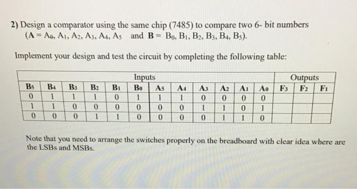 Solved 2) Design a comparator using the same chip (7485) to | Chegg.com