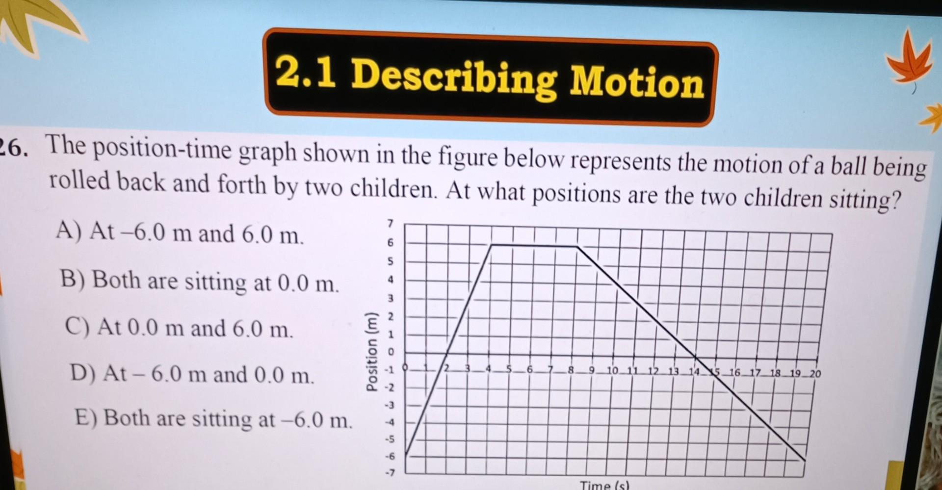 Solved 2.1 Describing Motion 26. The position-time graph | Chegg.com