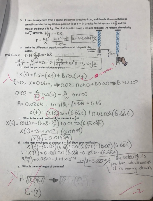Solved 3. A mass is suspended from a spring, the spring | Chegg.com