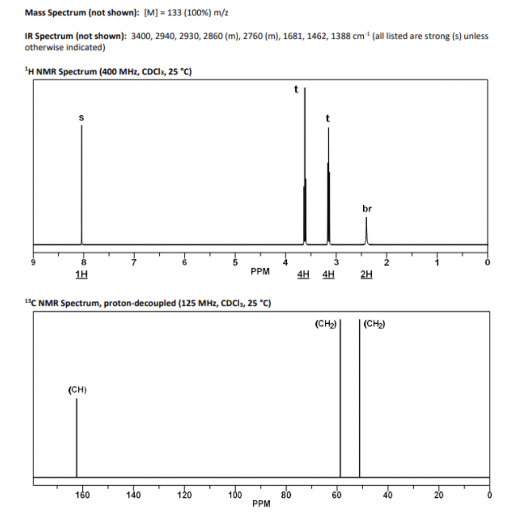 Solved Spectroscopy Unknown. The spectra and data provided | Chegg.com