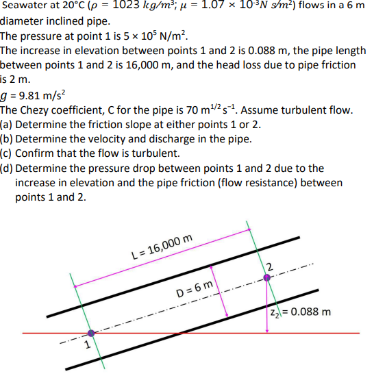 Solved Seawater at 20°C(ρ=1023kgm3;μ=1.07×10-3Nsm2) ﻿flows | Chegg.com