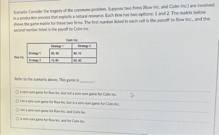 Solved Scenario: Consider the tragedy of the commons | Chegg.com