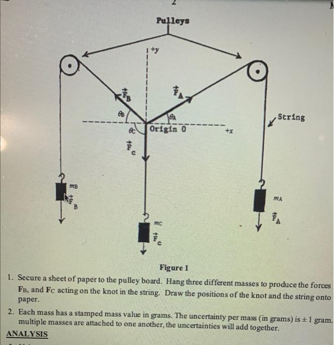 Solved Conclusion 1 Are You Justified In Concluding That