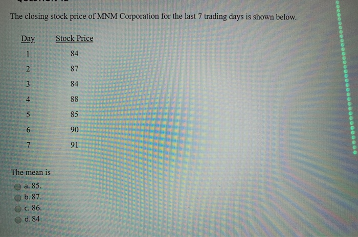 Solved The closing stock price of MNM Corporation for the | Chegg.com