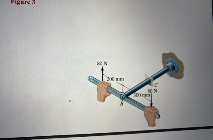 Solved QUESTION 5 See Figure (3) The pipe shown in Figure | Chegg.com