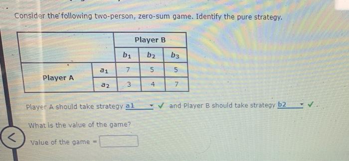 Solved Consider The Following Two Person Zero Sum Game 9878