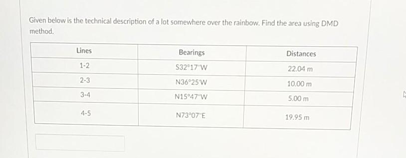 Solved Given below is the technical description of a lot | Chegg.com