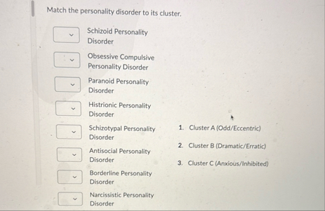 Solved Match the personality disorder to its | Chegg.com