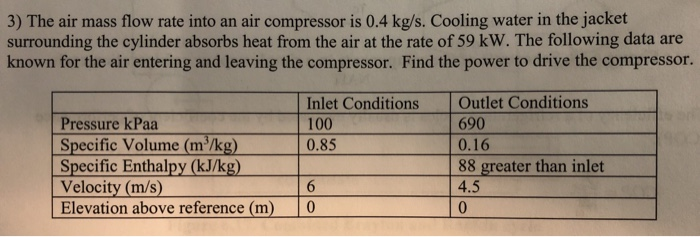 Solved 3) The air mass flow rate into an air compressor is | Chegg.com