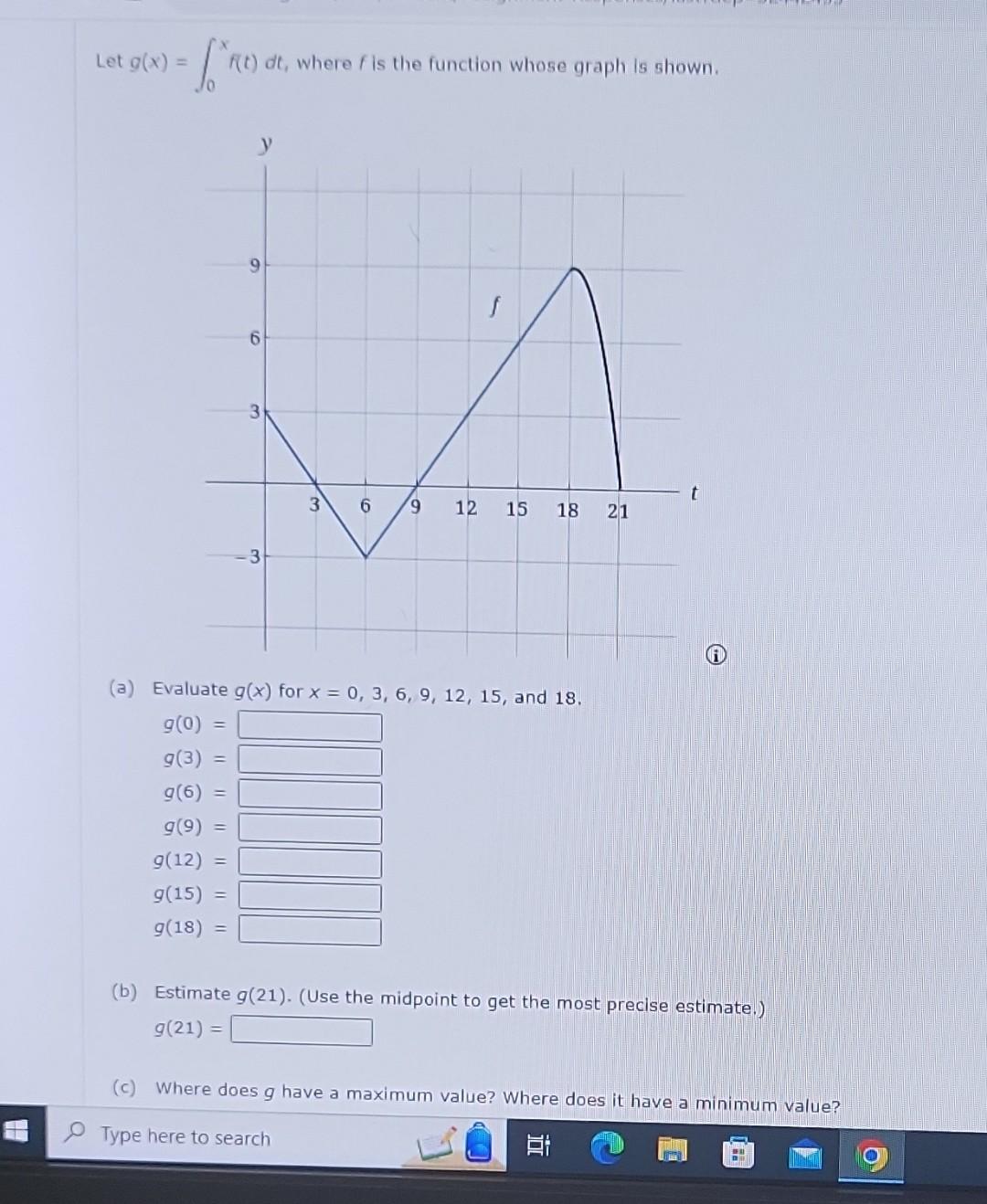 Solved Let g(x)=∫0xf(t)dt, where f is the function whose | Chegg.com