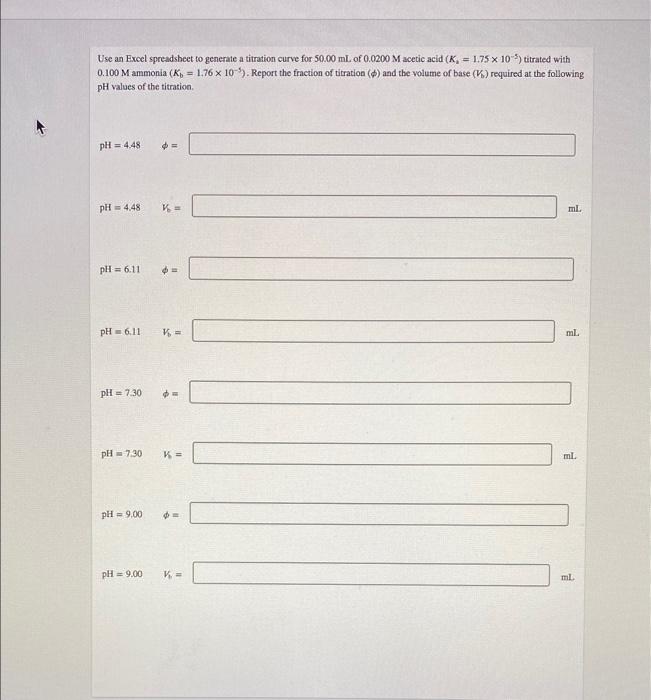 Solved Use an Excel spreadsheet to generate a titration | Chegg.com
