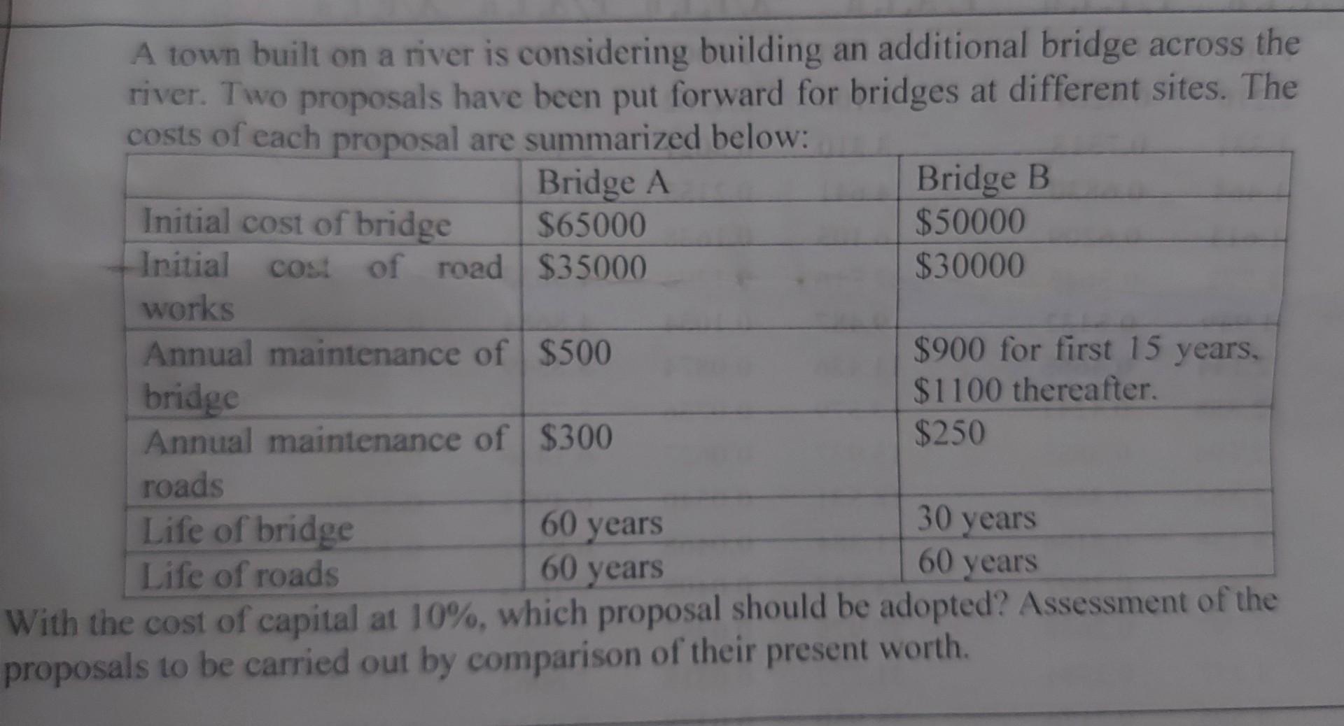 Solved solve by using intrest rate chart instead of using | Chegg.com