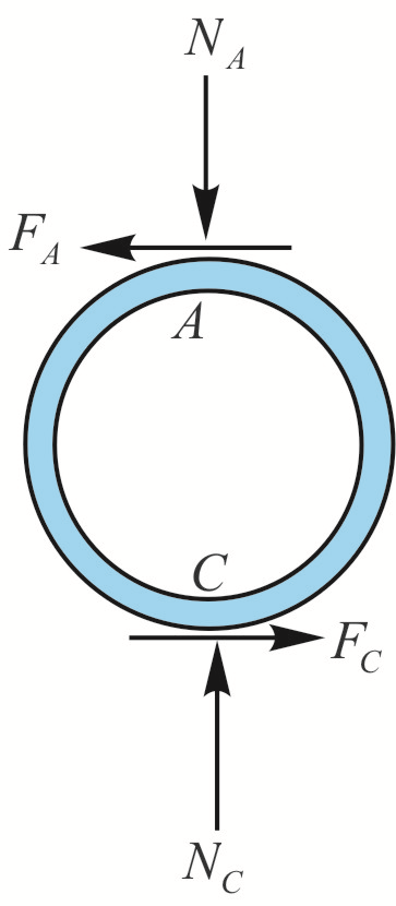 Solved: Chapter 6 Problem 111P Solution | Mechanics For Engineers: Statics 5th Edition | Chegg.com