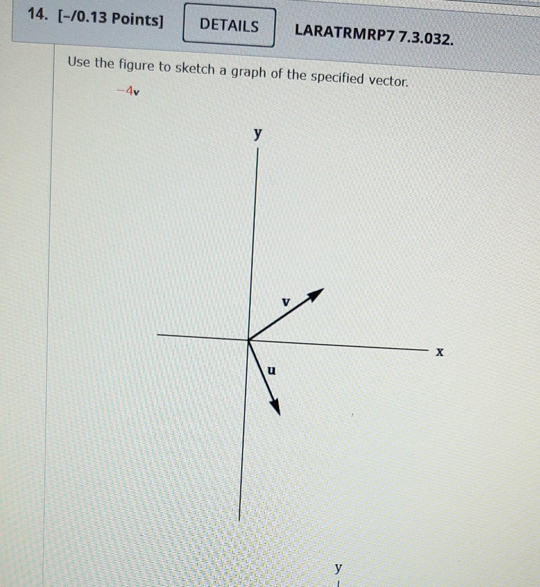 Solved Use the figure to sketch a graph of the specified | Chegg.com