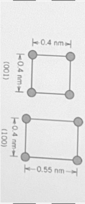 Solved The accompanying figure shows three different | Chegg.com