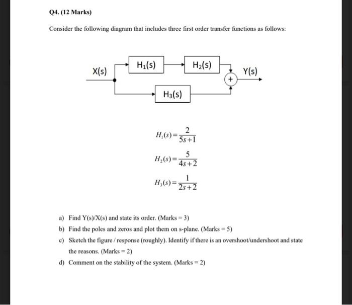 Solved Consider The Following Diagram That Includes Three