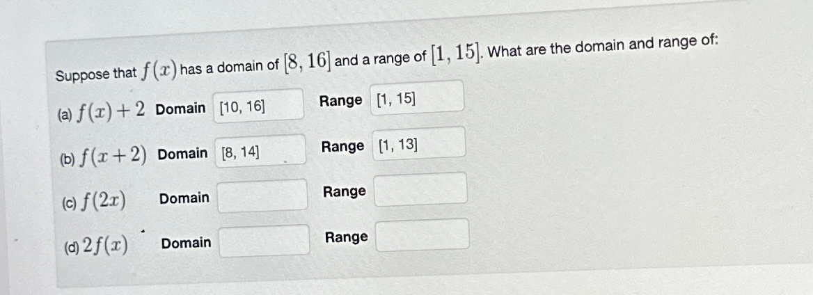 Solved Suppose that f(x) ﻿has a domain of 8,16 ﻿and a range | Chegg.com
