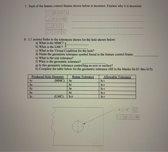 Solved 7. Each of the feature control frames shown below is | Chegg.com