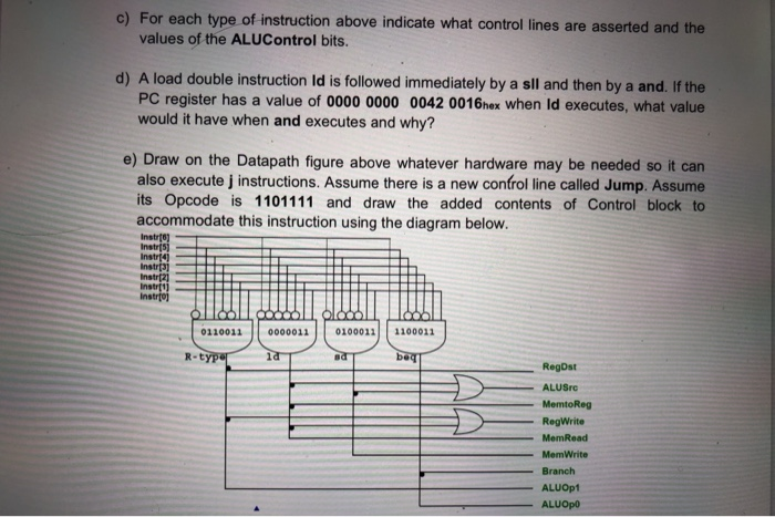 Assume that the single cycle/instruction datapath | Chegg.com