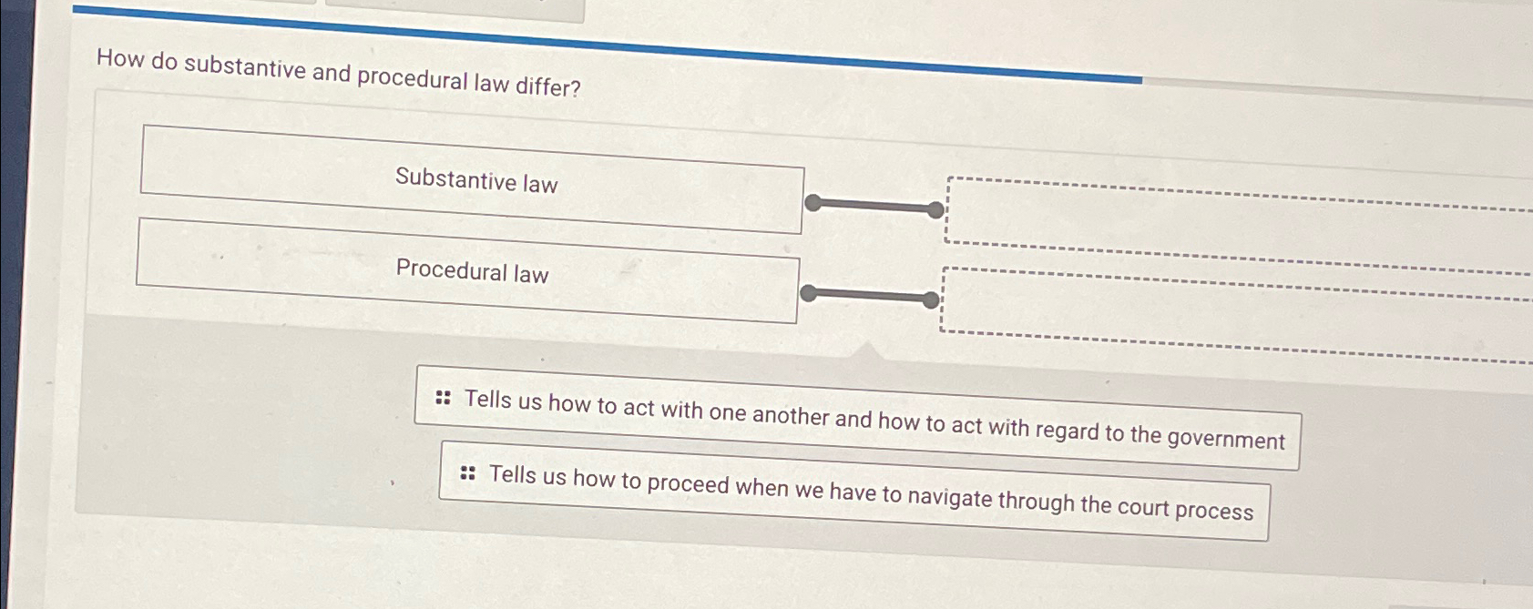 Solved How do substantive and procedural law | Chegg.com