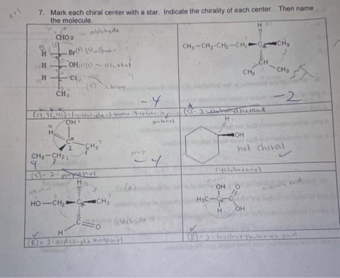 Solved Mark aach chiral canter with a star. Indicate the | Chegg.com