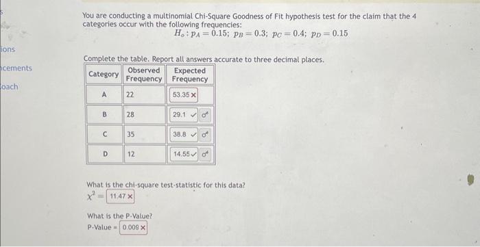 Solved You are conducting a multinomial Chi-Square Goodness | Chegg.com
