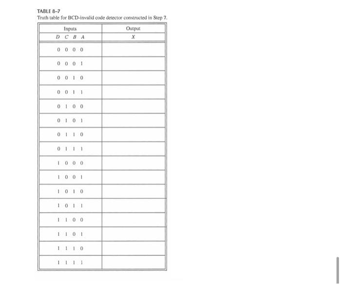 Solved Vhdl Program Overview The Basic Rules Of Boolean 6685