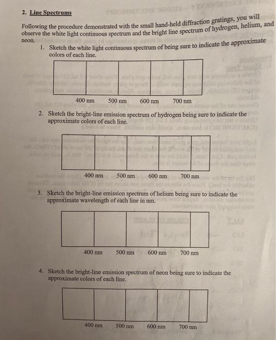 Solved 2. Line Spectrums Following the procedure | Chegg.com