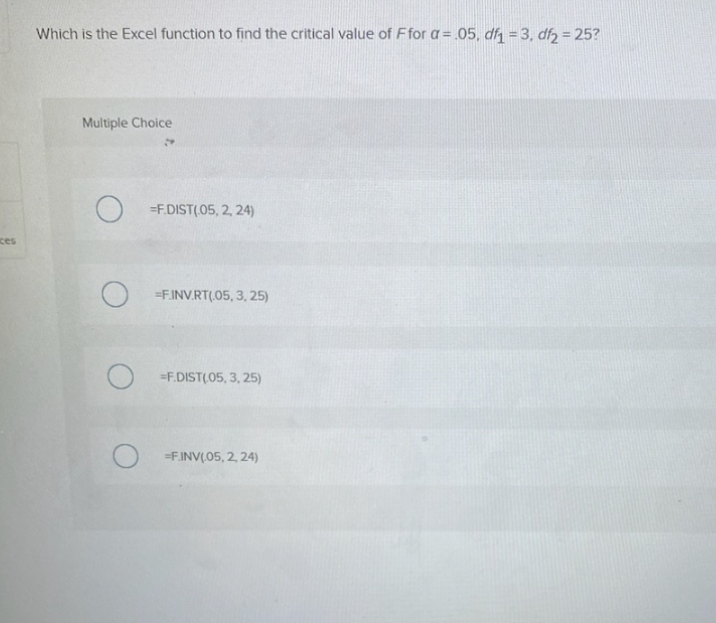 Solved Which is the Excel function to find the critical | Chegg.com