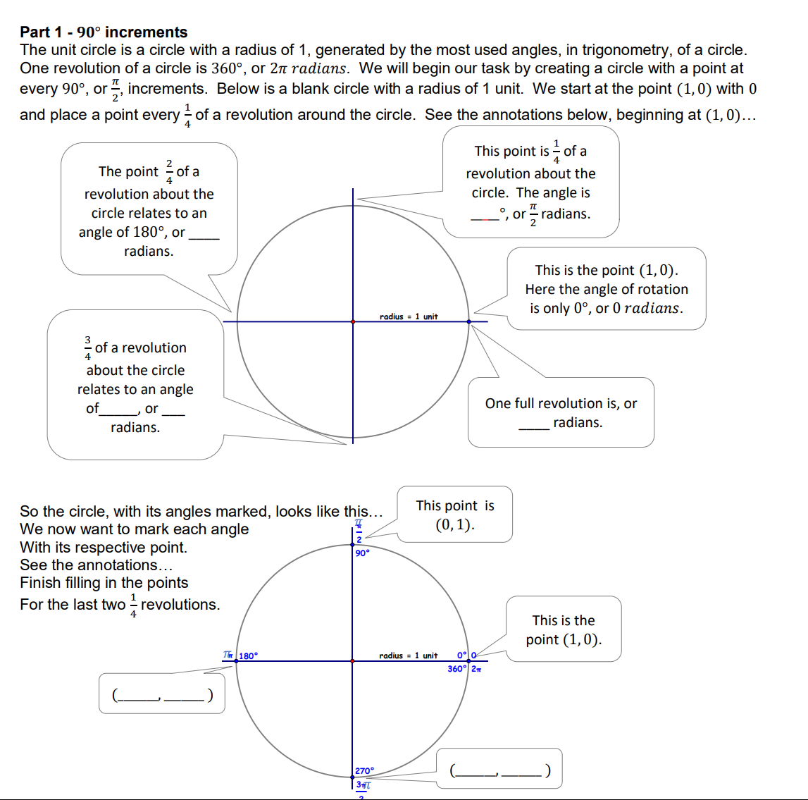 Solved Part 1-90° ﻿incrementsThe unit circle is a circle | Chegg.com