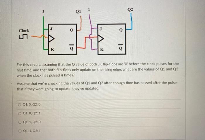 Solved Q1 Q2 Clock Q Q ē K K For this circuit, assuming that | Chegg.com