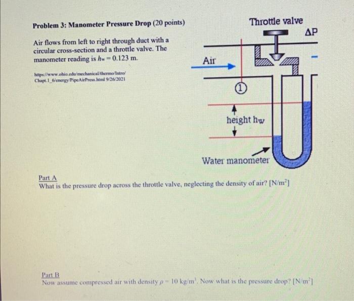 Solved Problem 3: Manometer Pressure Drop (20 points) Air | Chegg.com