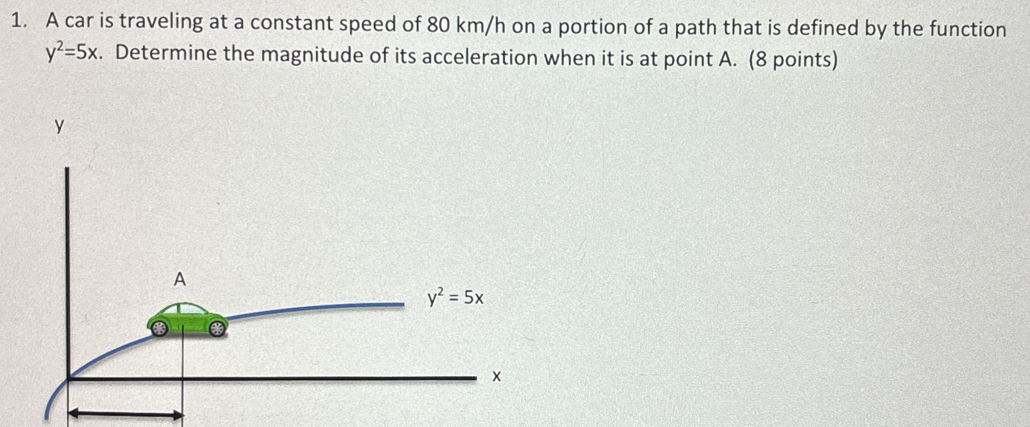 A car is traveling at a constant speed of 80kmh ﻿on a | Chegg.com