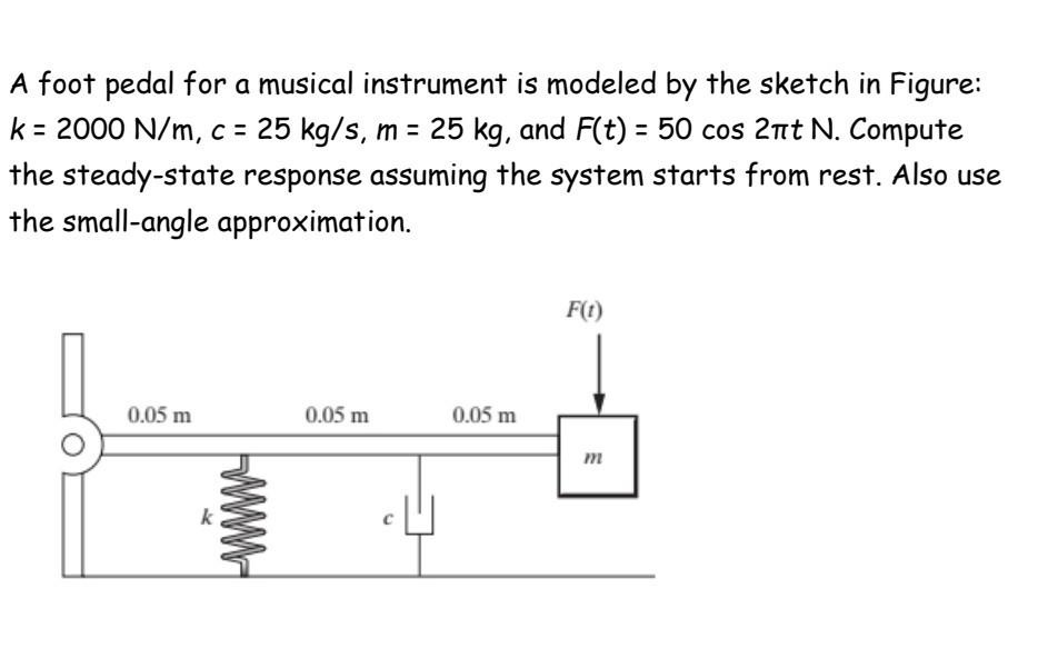 Solved A foot pedal for a musical instrument is modeled by | Chegg.com