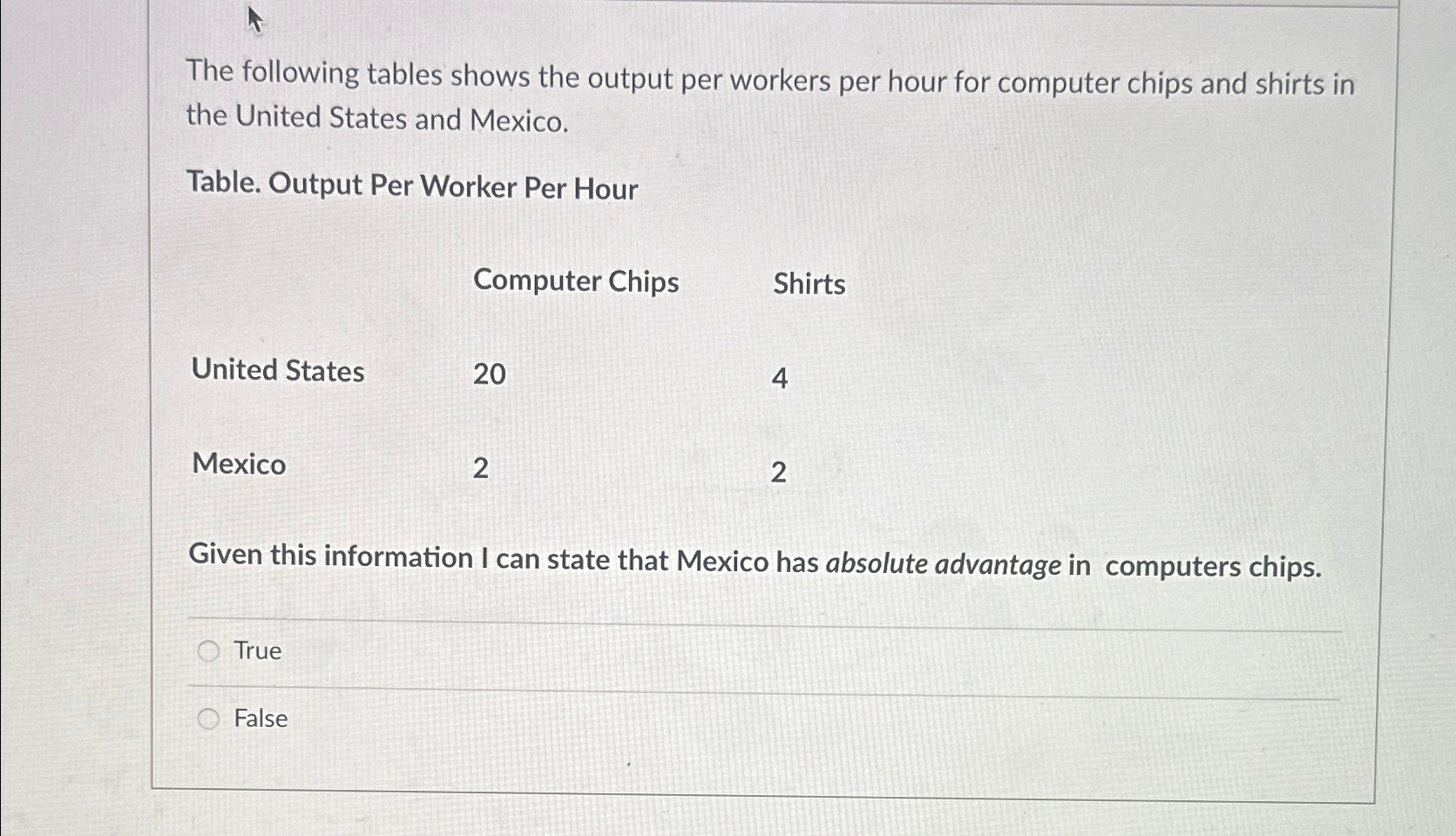 Solved The following tables shows the output per workers per | Chegg.com
