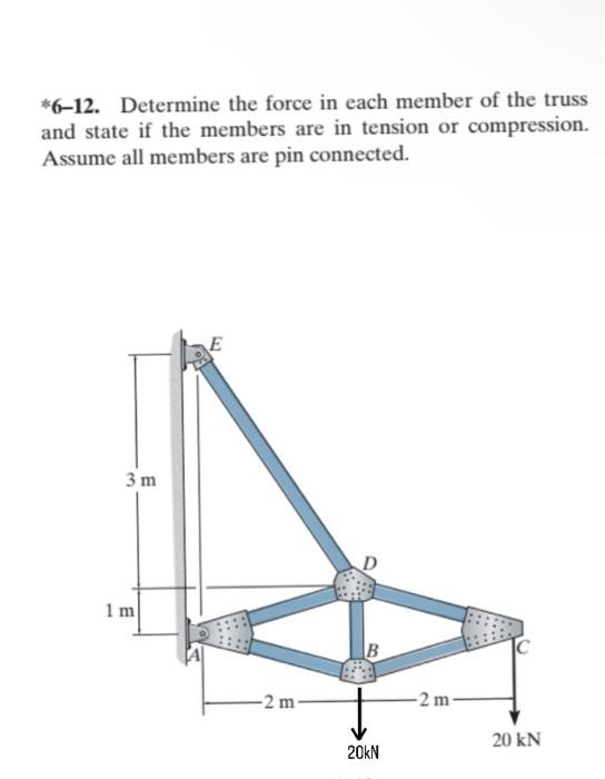 Solved *6-12. Determine the force in each member of the | Chegg.com