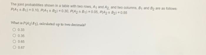 Solved The joint probabilities shown in a table with two | Chegg.com