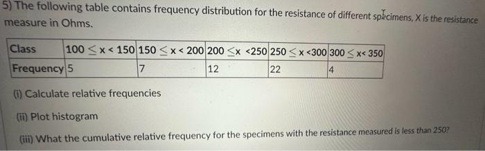 Solved 5) The following table contains frequency | Chegg.com